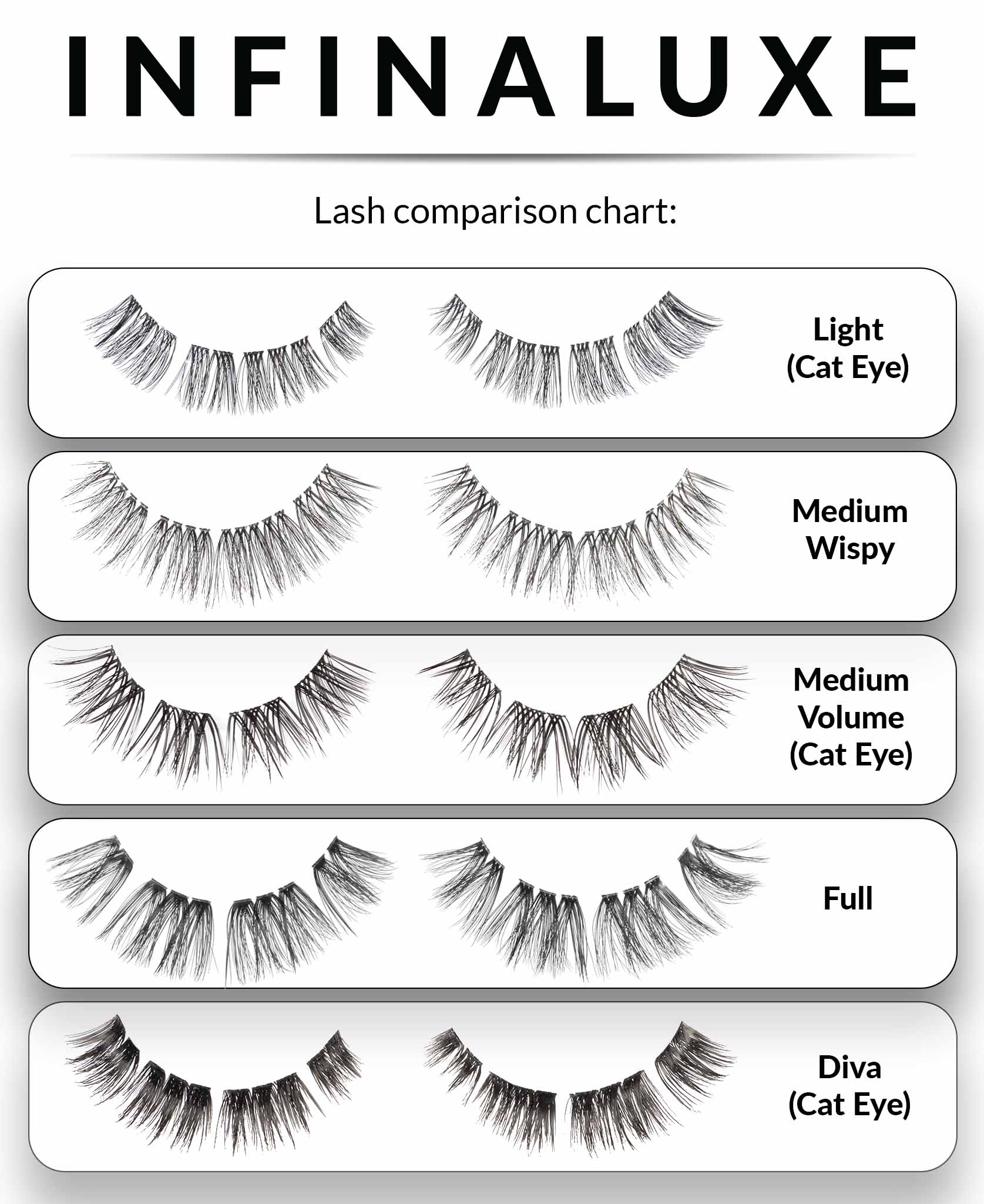 Infinaluxe Hand Made Segment Lash Extensions – 3 x pairs – INFINALUXE